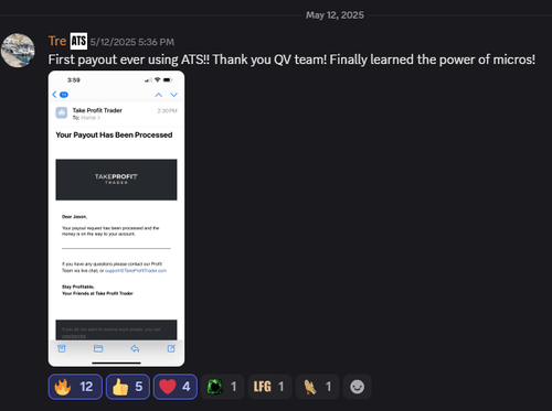 QuantVue Prop Firm Automation | Futures Automated Trading